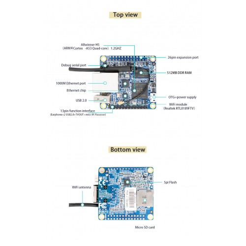 Orange Pi Zero Plus